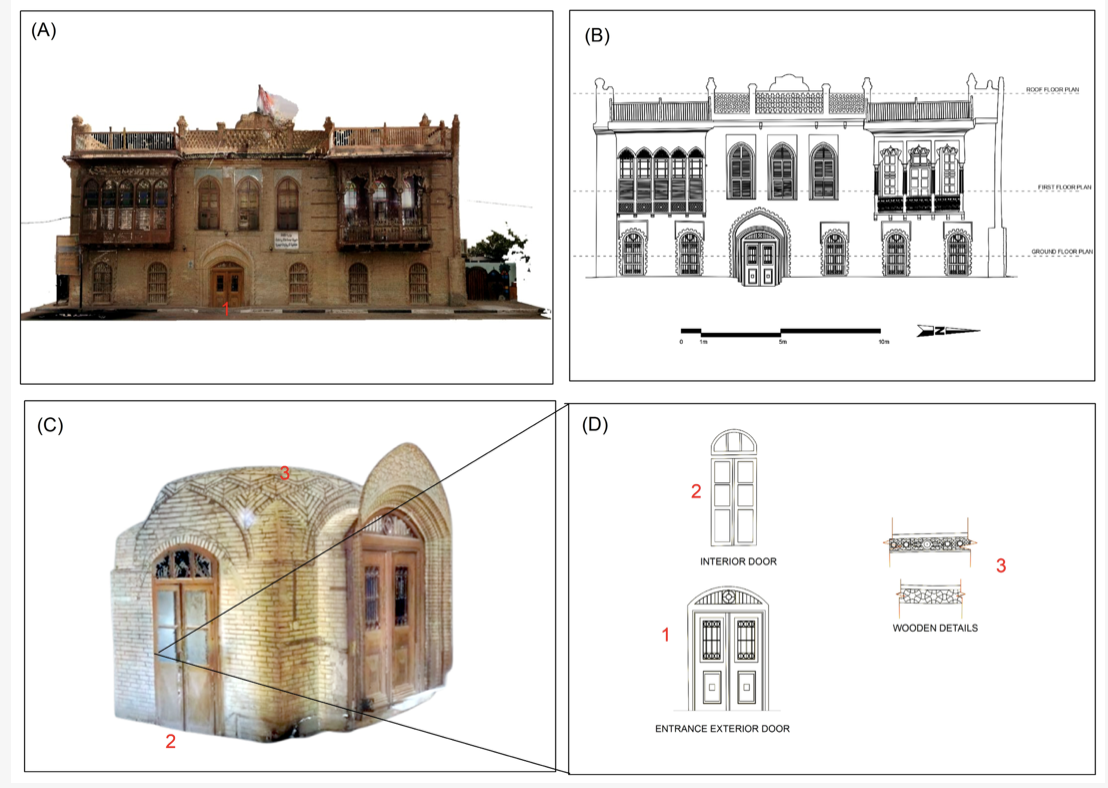 Recording the Endangered Heritage of Shanasheel Wooden Houses in Iraq ...