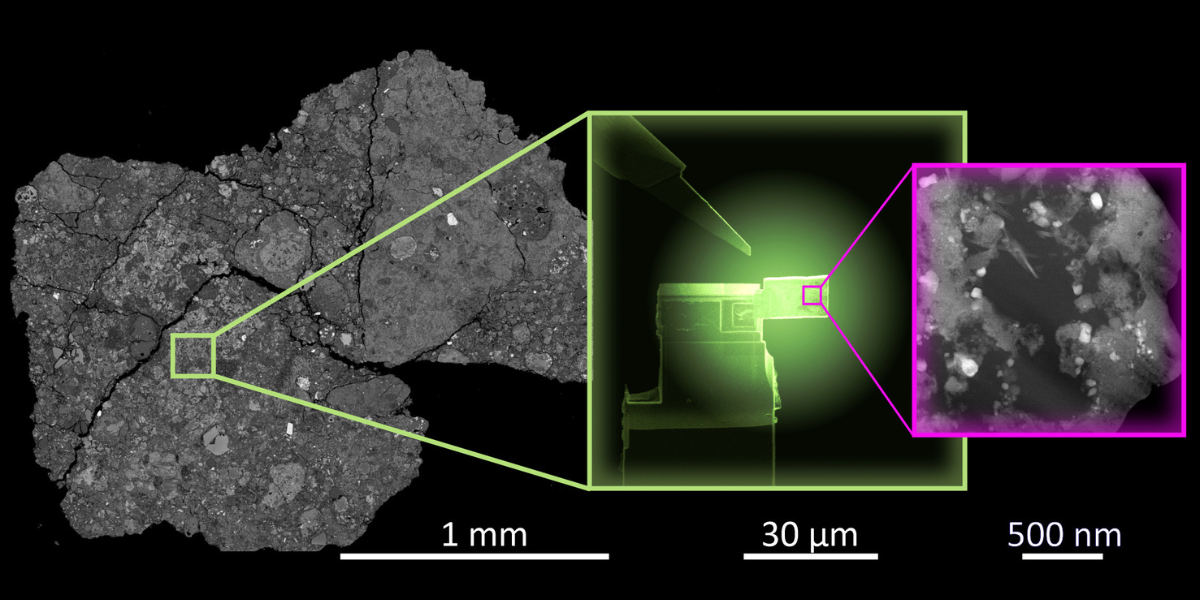 Meteorite reveals clues to origin of life on Earth | Faculty of ...